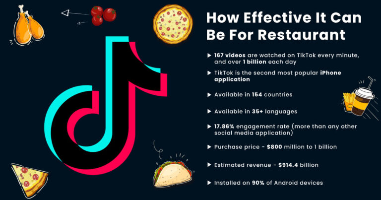 How to Use TikTok to Promote Your Restaurant - Foodiv